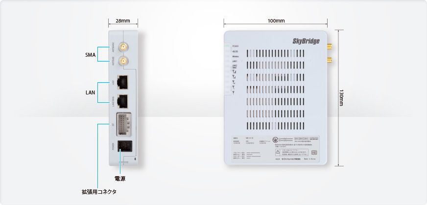 IoT/M2M向け LTE/3G対応無線ルーター SkyBridge MB-A100シリーズ | セイコーソリューションズ